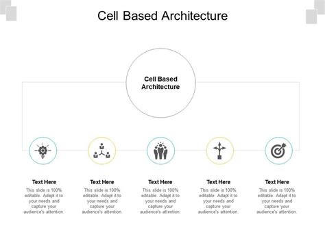 Cell Based Architecture Ppt Powerpoint Presentation Slides Clipart Cpb Presentation Graphics
