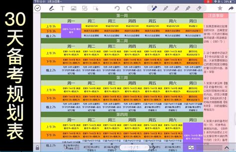 如何使用chatgpt备考雅思（屠鸭版）chatgpt 练习雅思 Csdn博客