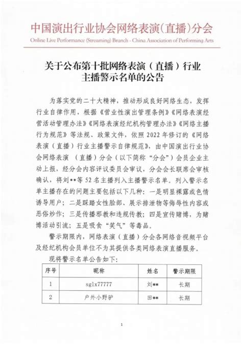 中国演出行业协会发布第十批网络表演（直播）行业主播警示名单荔枝网新闻