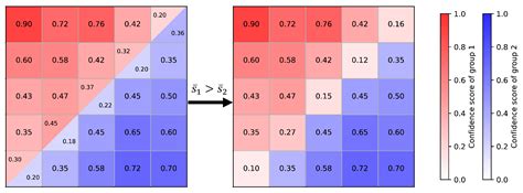 Segment Any Leaf 3d A Zero Shot 3d Leaf Instance Segmentation Method Based On Multi View Images