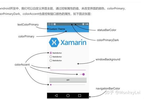 Android Datepickerdialog主题样式自定义、设置默认时间、选择时间范围、按钮颜色 知乎