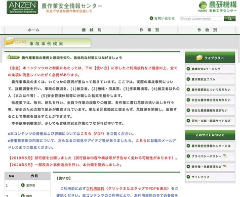 農作業中の事故を防ぐ安全対策 アグリポートWeb