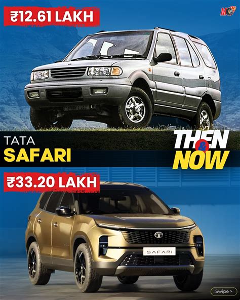 Motoroctane Aapka Auto Expert Swipe Check Out These Popular
