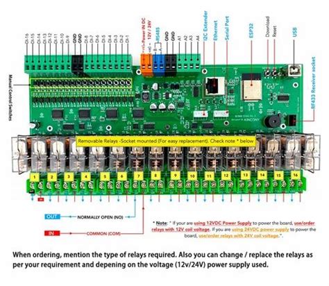 Metal Shell Ul E S Esp Din Rail Relay Module At Piece In