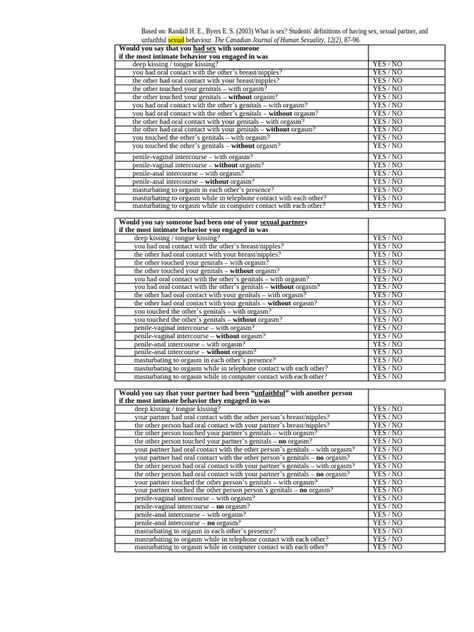What Is Sex Questionnaire 1 Page Pdf Orgasm Sexual Intercourse