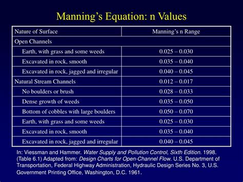 Ppt Module 3d Flow In Pipes Mannings Equation Powerpoint