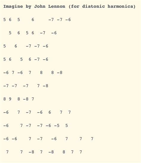 10 Easy Harmonica Songs For Beginners With Tabs