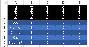 Excel Conditional Formatting After SQL Query Stack Overflow