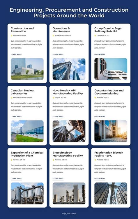 engineering procurement and construction projects html code example