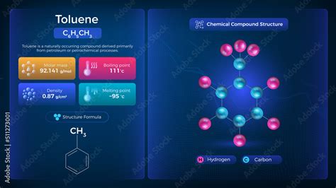 Toluene Properties And Chemical Compound Structure Vector Design Stock Vector Adobe Stock