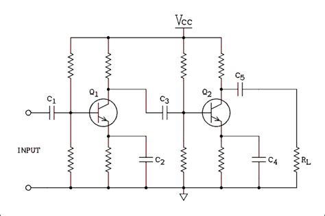 Eca Blog Methods Of Inter Stage Coupling
