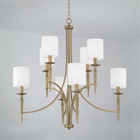 Bella Sconce Shades Of Light
