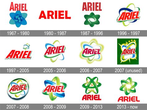 Ariel Logo And Symbol Meaning History Png Brand