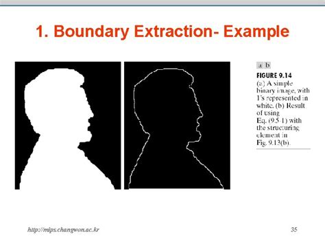 digital image processing chapter 9 morphological image processing