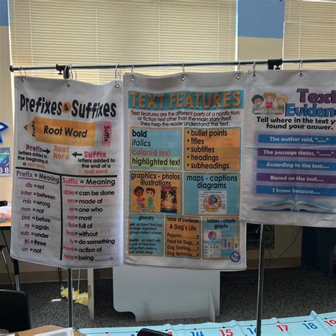 Decimal Place Value Anchor Chart Printed On Fabric Durable Flag