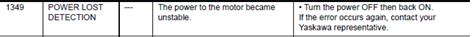 NX ALARM CODE POWER LOST DETECTION Yaskawa Motoman