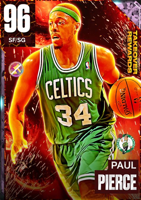 Nba K Kdb Custom Lineup Celtics All Time Win Shares