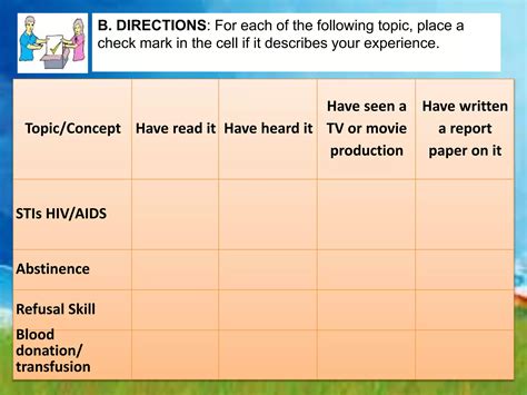 Grade 8 Issues And Problem Related To Human Sexuaitypptx