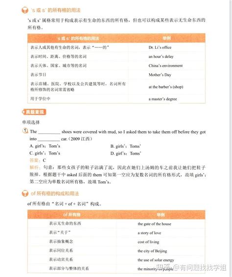 攻克高考英语语法这一本一网打尽核心语法考点就够了228页 知乎