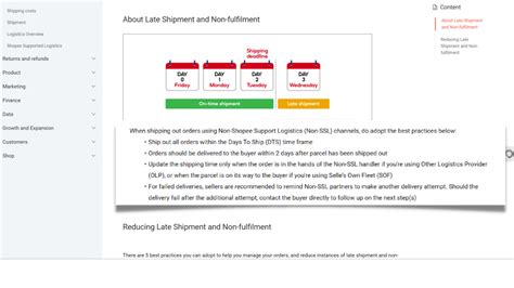 Comprehensive Guide To Understanding Shipping On Shopee Singapore 2023 Runaway Digital Solutions