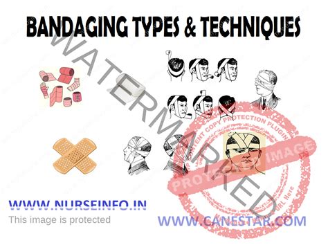 Triangular Bandage Techniques