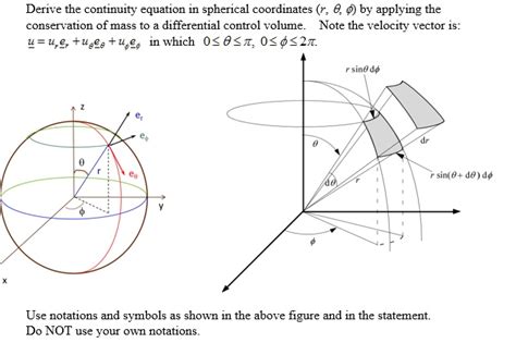 Solved Derive The Continuity Equation In Spherical Coordinates R Î¸ Ï† By Applying The