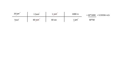 dimensional measurement unit at harrison grove blog