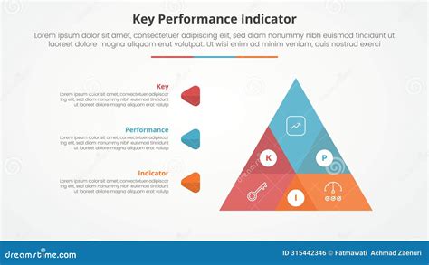 Kpi Key Performance Indicator Model Infographic Concept For Slide