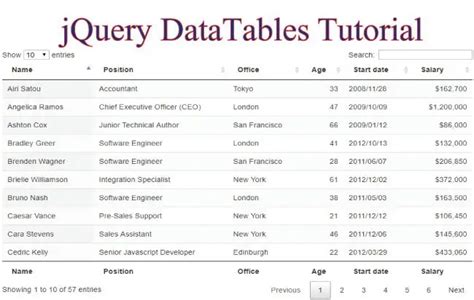 Bootstrap Data Table Datatable In Bootstrap With Html 55 Off