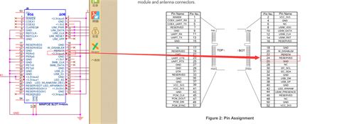 Issue In Interfacing Unilec Board With Quectel EC E Mini Pcie Card