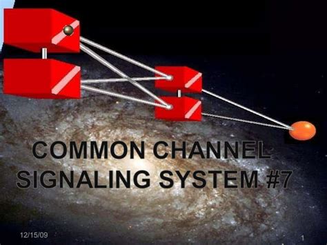 Introduction To Ss7 Network Ppt