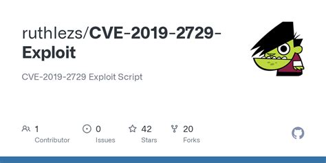 github ruthlezs cve 2019 2729 exploit cve 2019 2729 exploit script