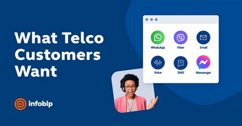 Infobip On Linkedin Telco Customer Experience