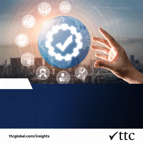 Softwarequality Qualityengineering Softwaretesting Ttc Global