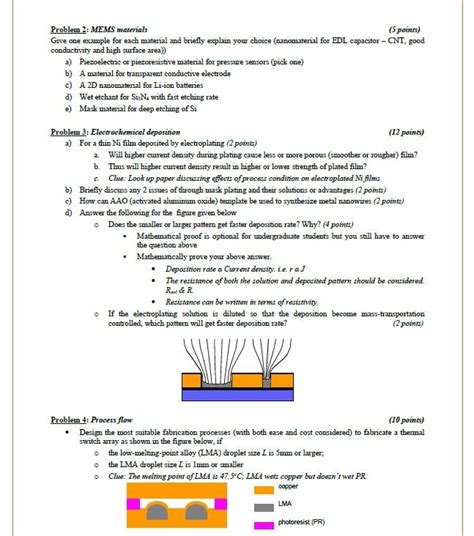 Solved Problem 2 Mems Materials 5 Points Give One Example