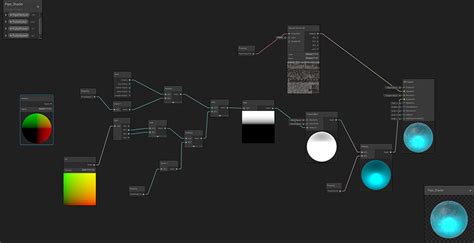 Pipe Flow Simulation Shader Questions And Answers Unity Discussions