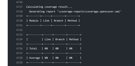 [codecoverage] using coverlet and nsole exe xml seems empty