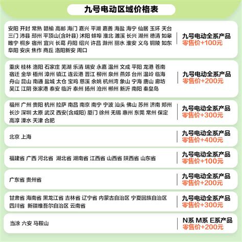 Ninebot九号电动n70c电动轻便摩托车9号60v电轻摩【门店自提】虎窝淘