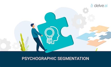 Psychographic Segmentation Examples Use Cases Variables And Advantages