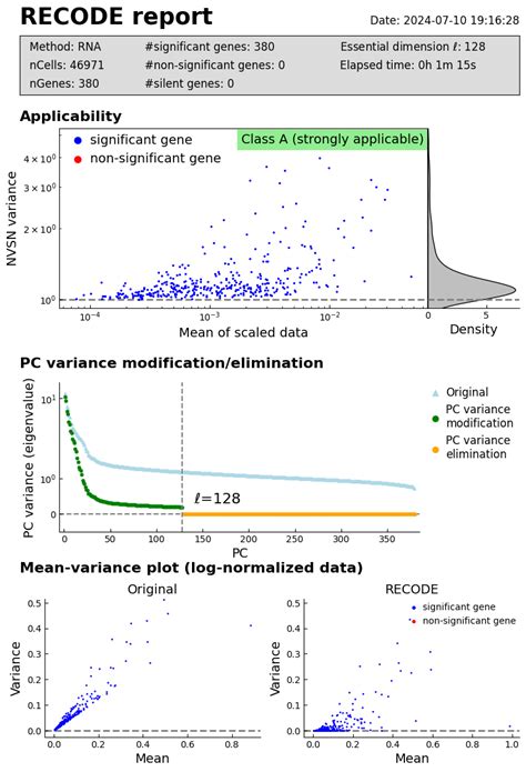 Spatial Transcriptome Xenium — Recode 021 Documentation