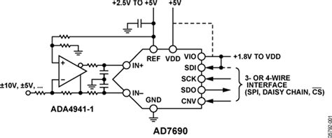 Ad7690 Datasheet And Product Info Analog Devices
