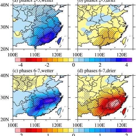 Composite Rainfall Anomalies Mm Day⁻¹ In A C Wetter And B D