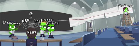 Release Date Update From The Ksp2 Team Page 10 2022 Kerbal Space