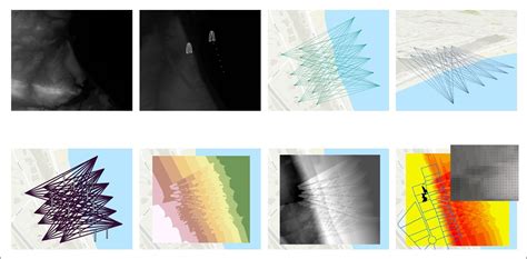 Architecture And Urban Planning Empowering Design With Esri S Gis Solutions Industry Blogs