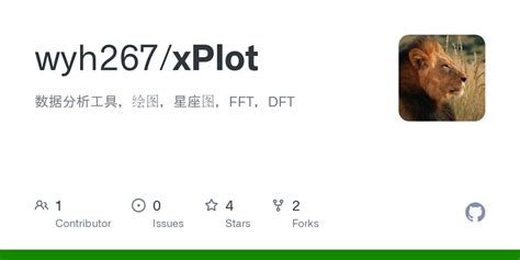 Github Wyh267xplot 数据分析工具，绘图，星座图，fft，dft