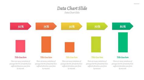 How To Present Data Using Chart Slides A Comprehensive Guide PowerPoint Template Free