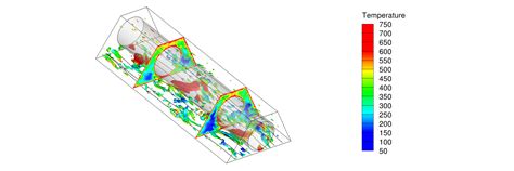 Nuclear Thermal Hydraulics Advanced Modelling Simulation And Experimentation Uk Fluids Network
