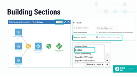 Concept Build Modes Dataiku Knowledge Base