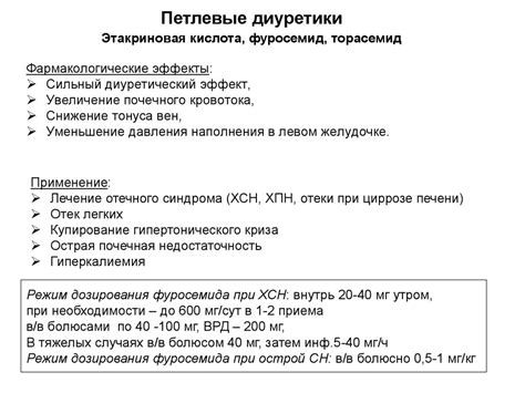 Диувер и Торасемид: что лучше, сравнение и в чем отличие