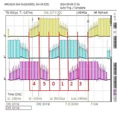 BLDC Commutation DIY Quadrocopter